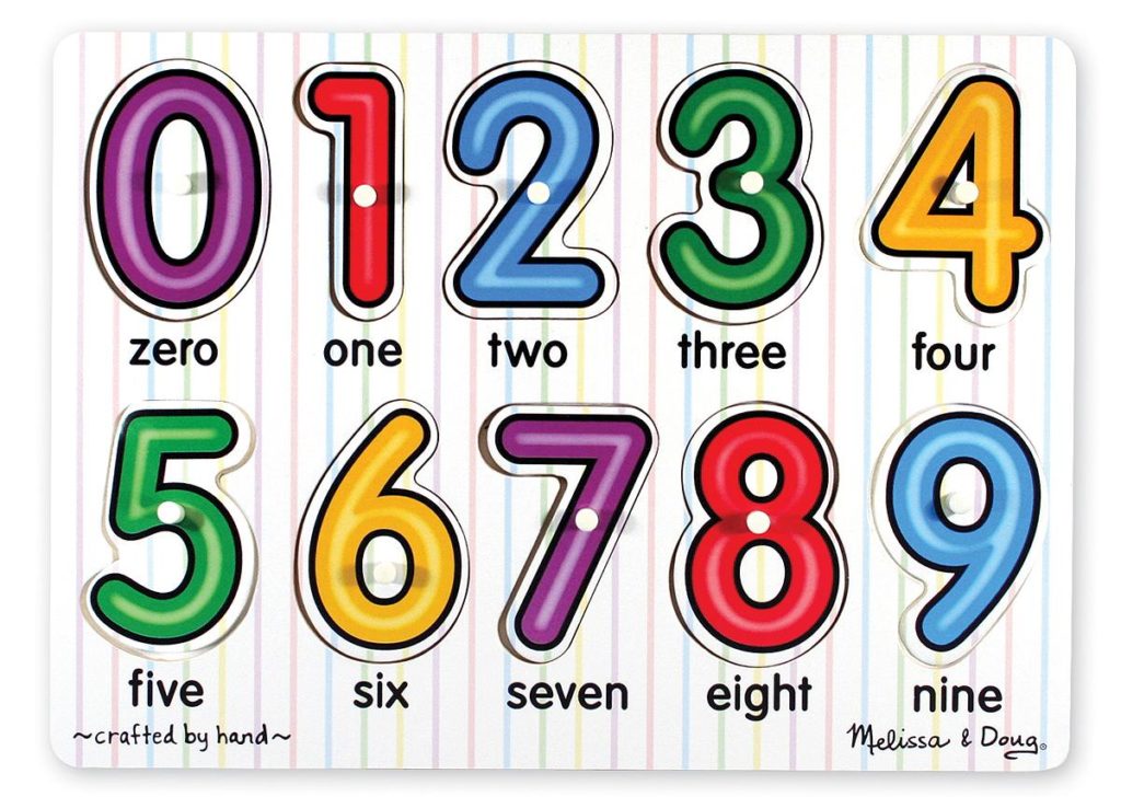 3273 See-Inside Numbers Peg - A Toy For You
